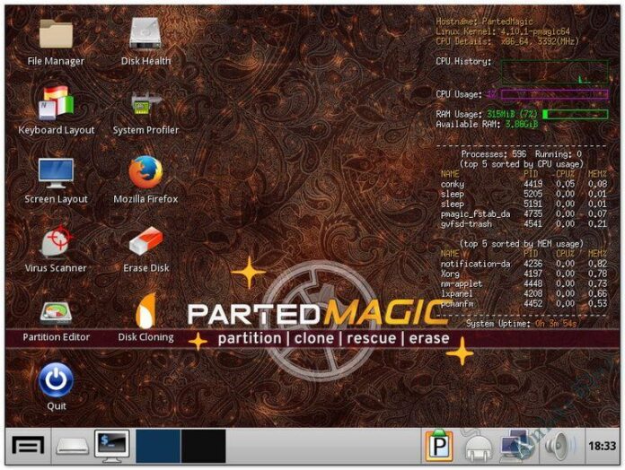 Cứu hộ máy tính với Parted Magic – Công cụ Linux nhỏ gọn và mạnh mẽ ...