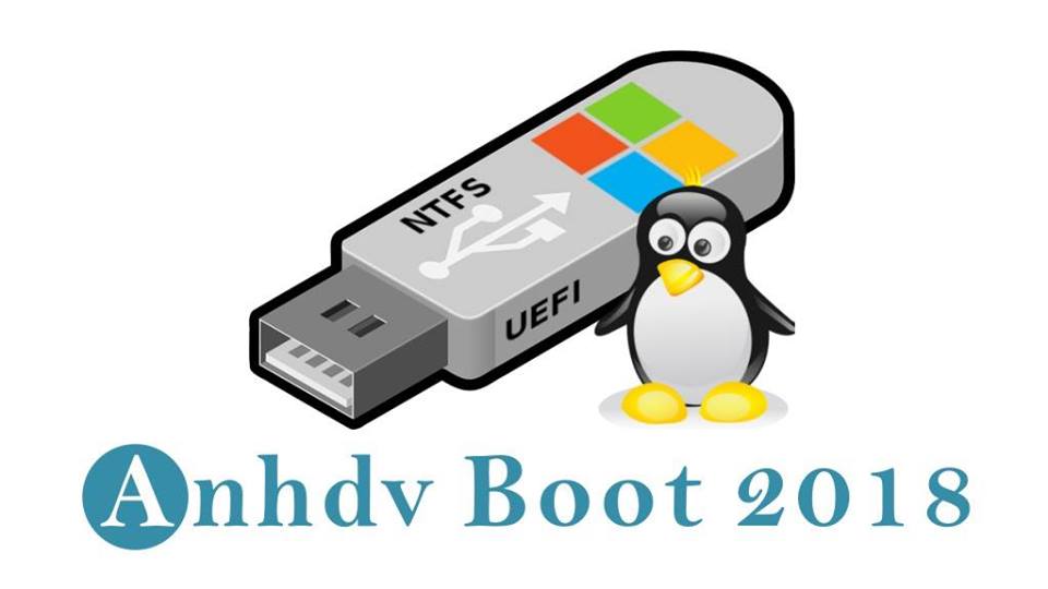 Tổng hợp thông tin về Anhdv Boot (Mini Windows 10-8-7-XP) | Anhdv Blog